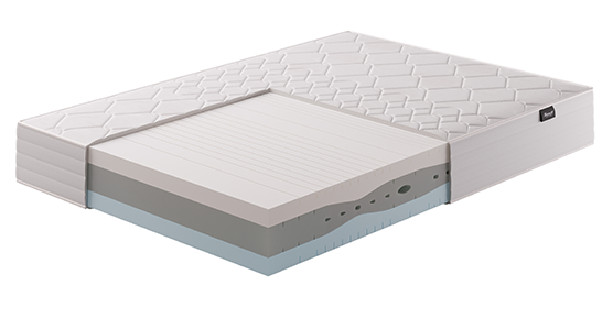 Коллекция матрасов myHOME - sonit.pro